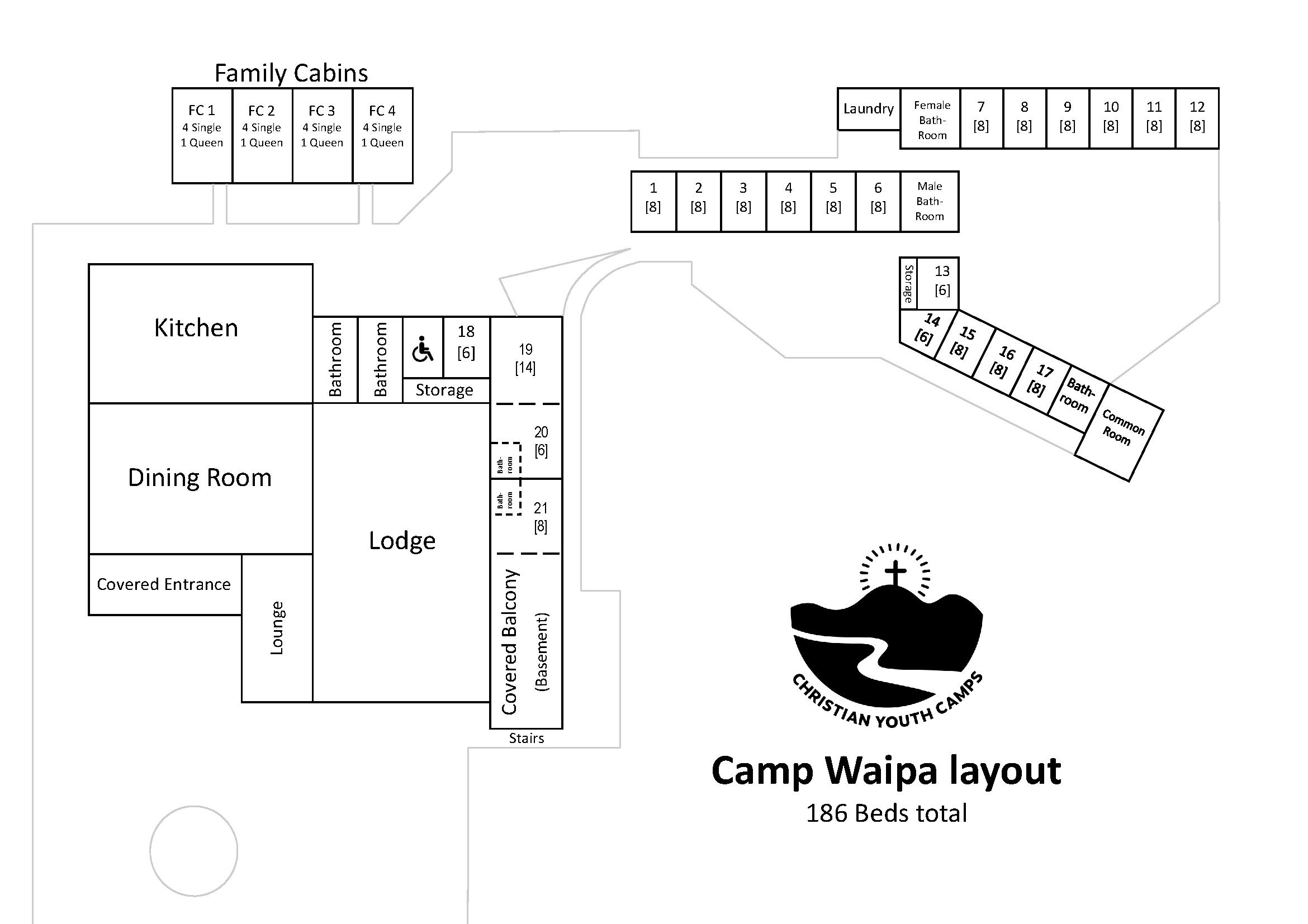 Christian Youth Camps | Self Catered Groups